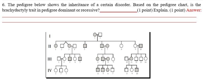 [Solved]: 6. The pedigree below shows the inheritance of a