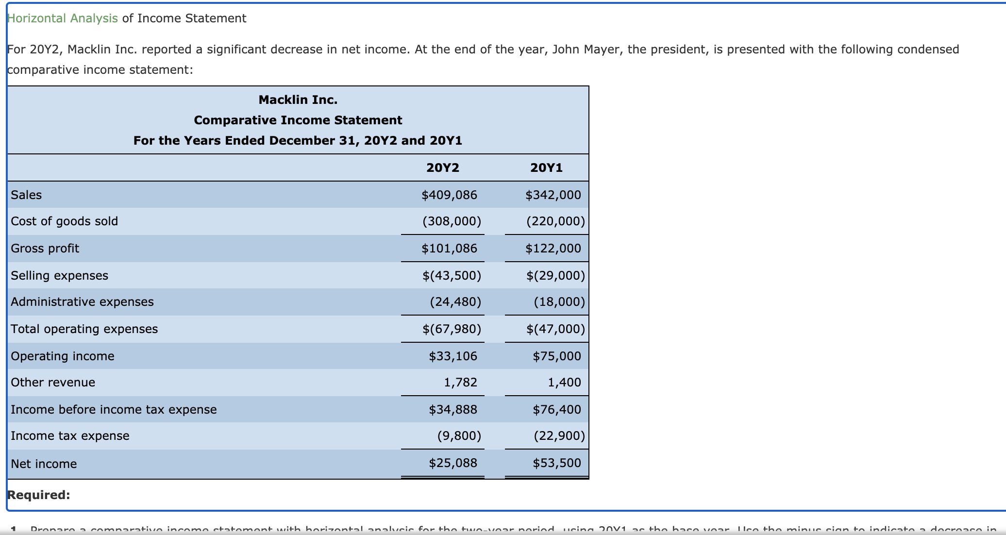Solved Horizontal Analysis of Income Statement For 20Y2, | Chegg.com