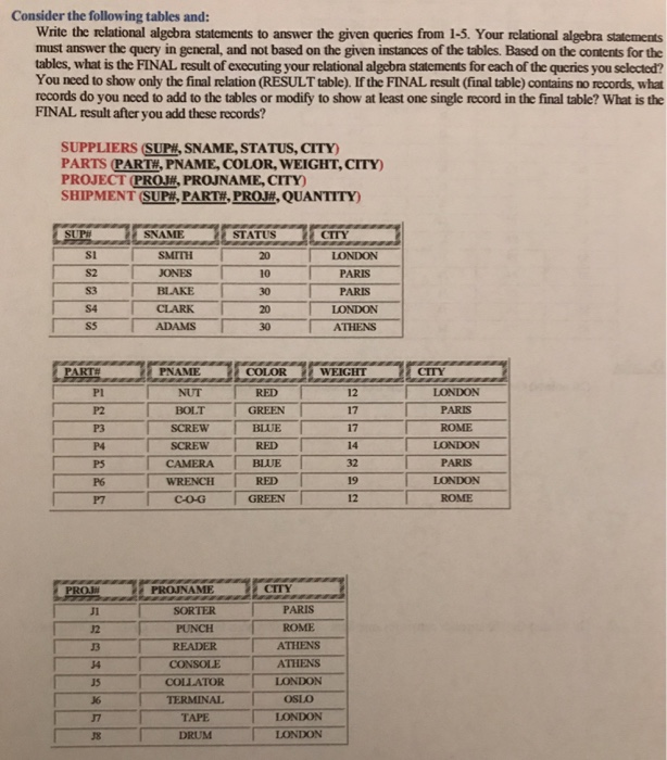 Solved Consider the following tables and: Write the | Chegg.com