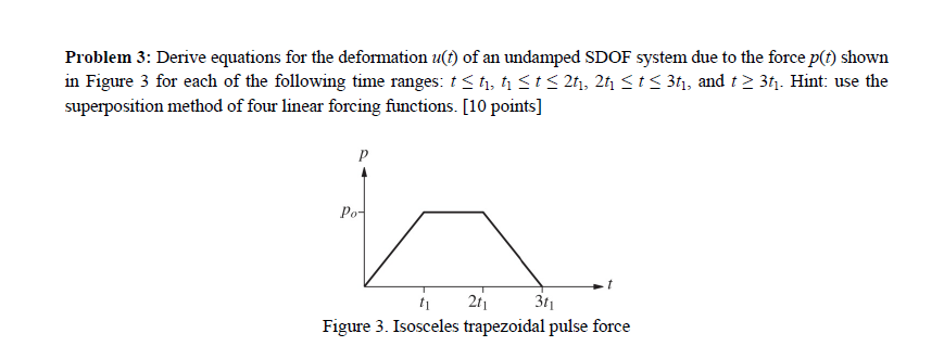 Solved Problem 3: Derive equations for the deformation u(t) | Chegg.com