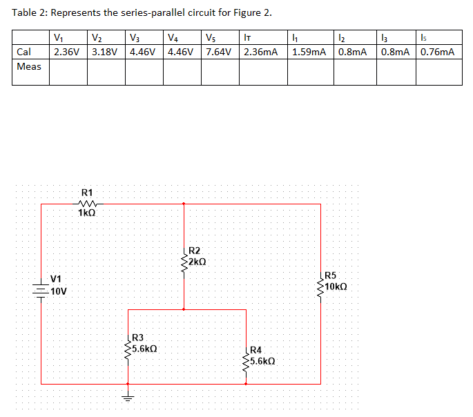 Solved Can you calculate V1, V2, V3, V4, V5, IT, | Chegg.com