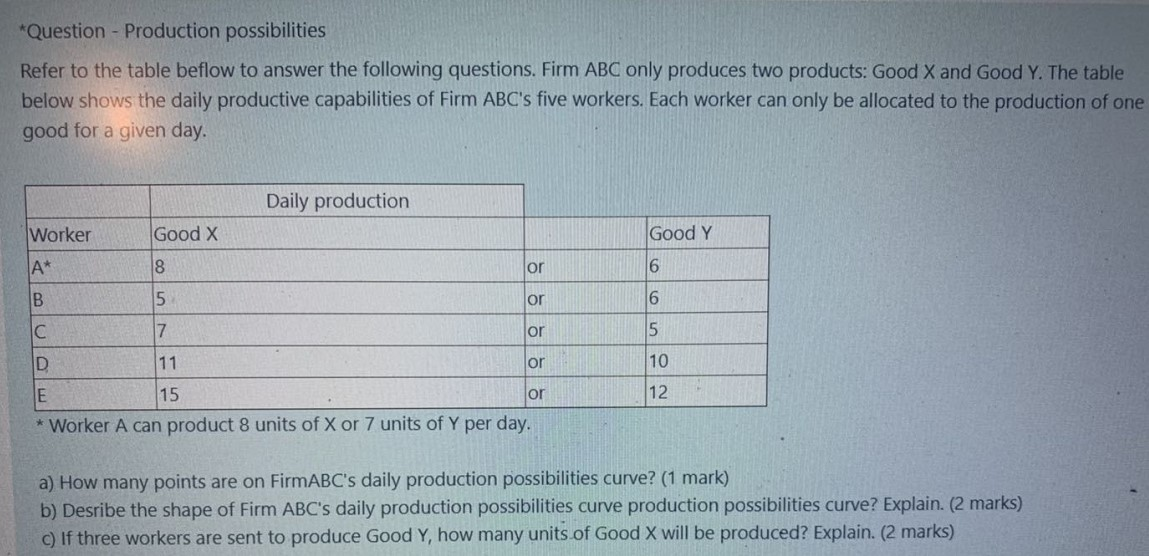 *Question - Production possibilities Refer to the | Chegg.com