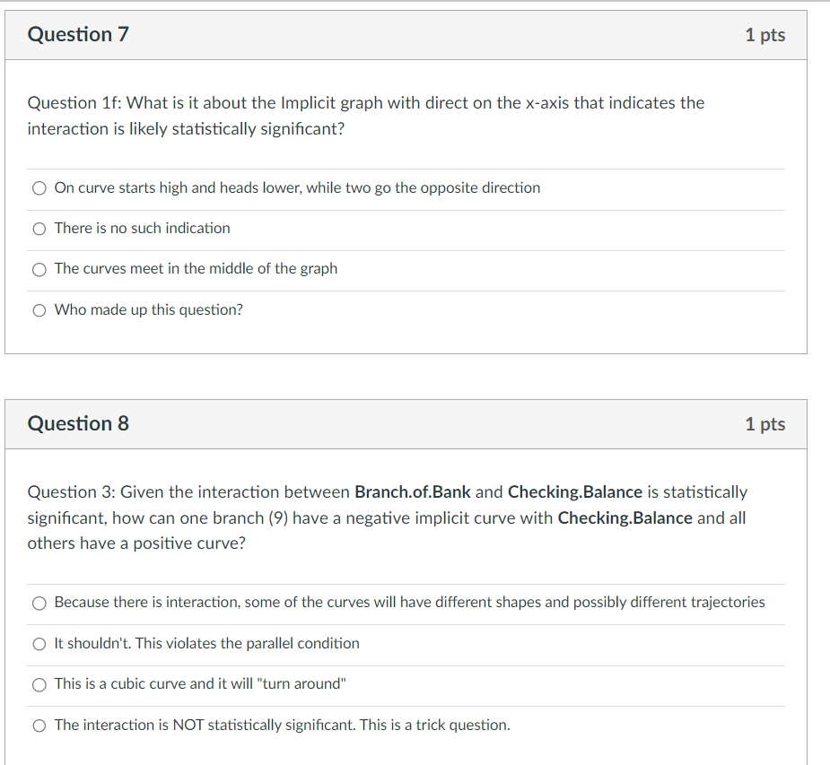 Solved Question 1f: What is it about the Implicit graph with | Chegg.com