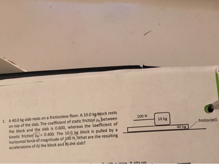 Solved 1. A 40.0 kg slab rests on a frictionless floor. A | Chegg.com