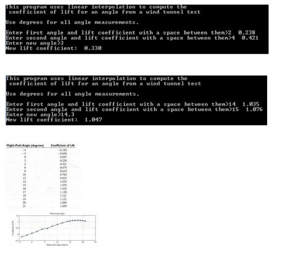 Solved Use Linear interpolation on flight path table | Chegg.com
