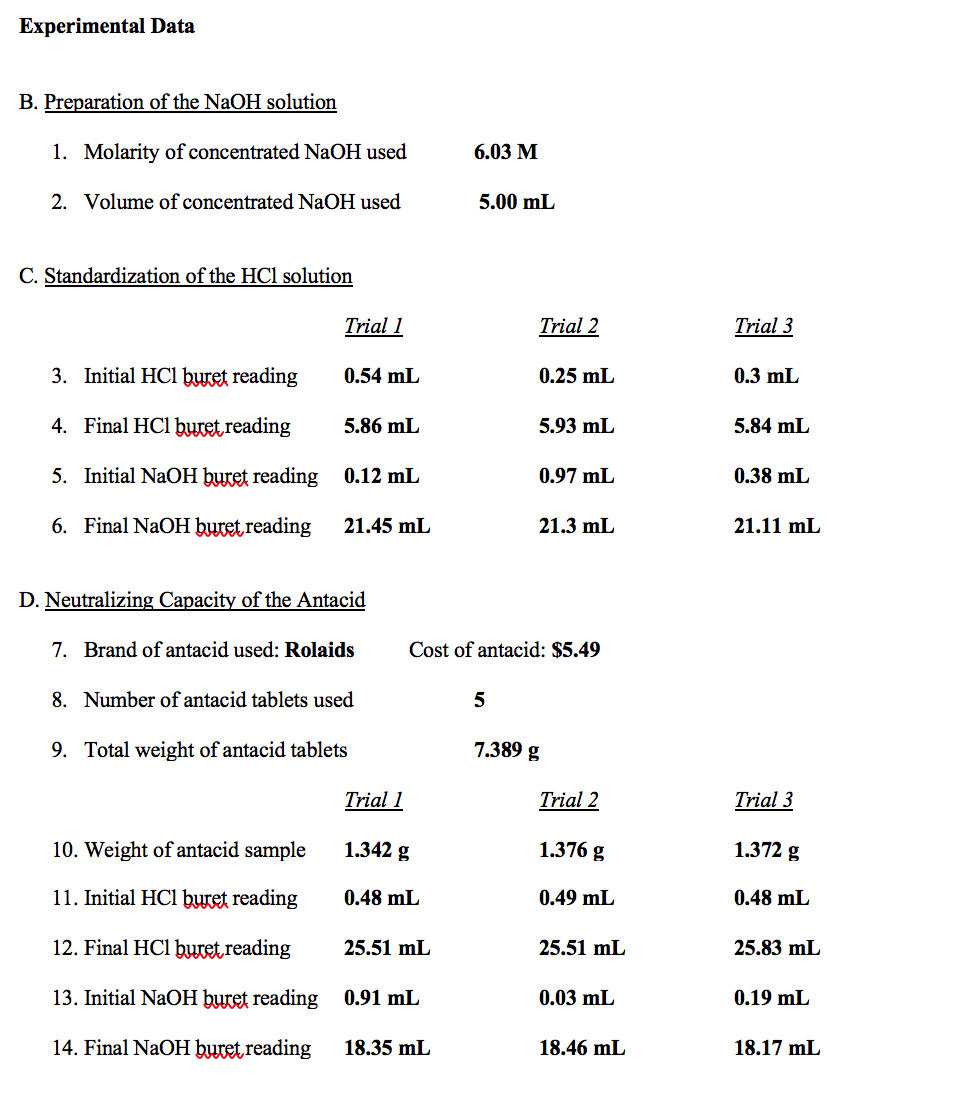 Solved Experimental Data B. Preparation of the NaOH solution | Chegg.com