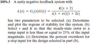 Solved DP6.3 A unity negative feedback system with | Chegg.com