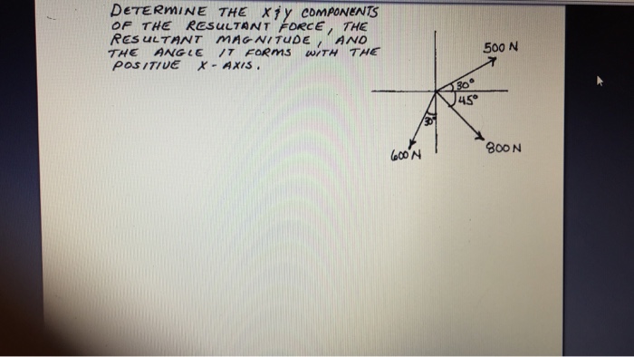 Solved DETERMINE THE X & Y COMPONENTS OF THE RESULTANT | Chegg.com