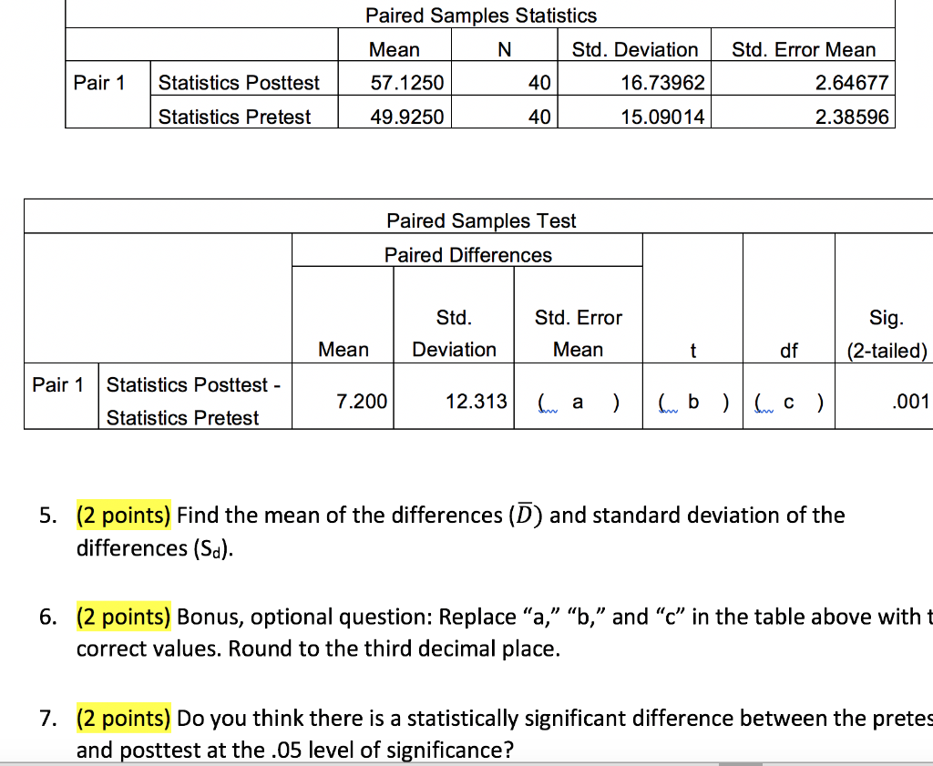 Solved Paired Samples Statistics Mean N Std. Deviation Std. | Chegg.com