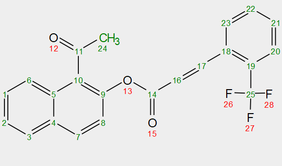 Solved In the the NMR spectrum attached, I used DMSO as the | Chegg.com