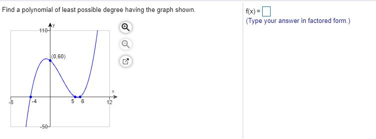 Solved Find a polynomial of least possible degree having the | Chegg.com