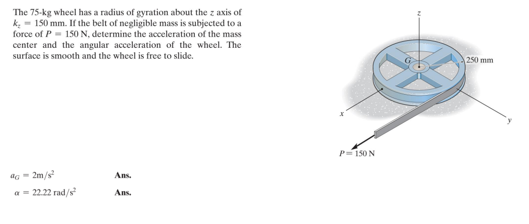 Solved The 75-kg wheel has a radius of gyration about the z | Chegg.com