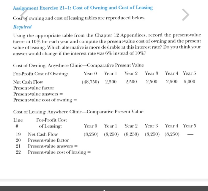 Solved Assignment Exercise 21-1: Cost of Owning and Cost of | Chegg.com Solved Assignment Exercise 21-1: Cost of Owning and Cost of | Chegg.com