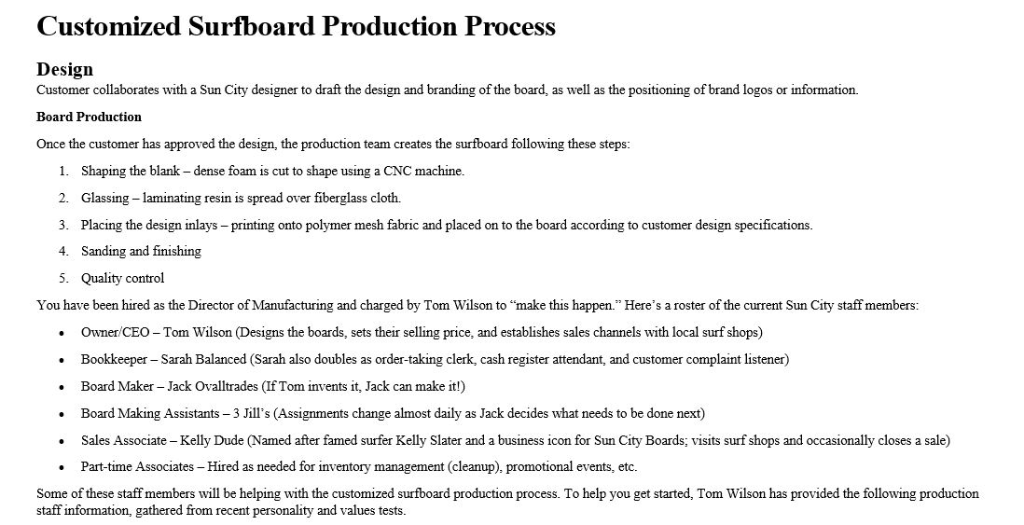 Customized Surfboard Production Process Design | Chegg.com