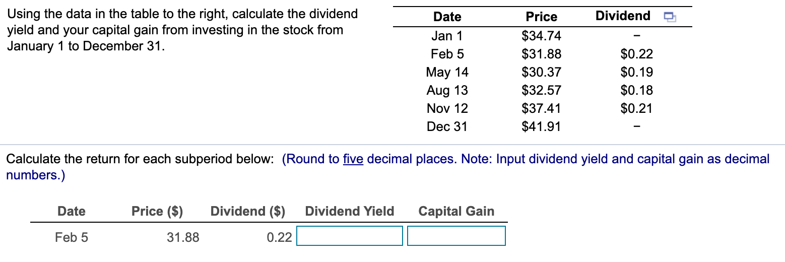 Solved Dividende Using the data in the table to the right, | Chegg.com