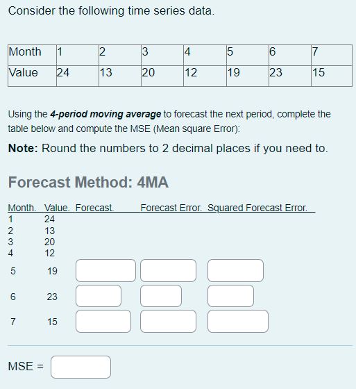 Solved Consider the following time series data. Using the | Chegg.com
