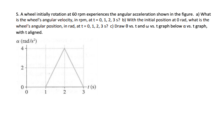 Solved 5. A wheel initially rotation at 60 rpm experiences | Chegg.com