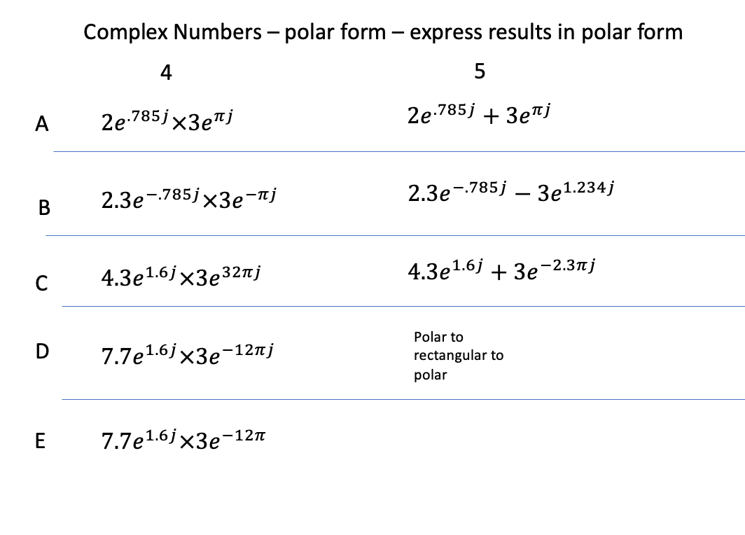 Solved Complex Numbers - Conversion and forms of i 8) | Chegg.com