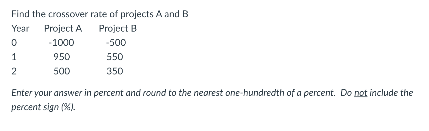 Solved Find the crossover rate of projects A and B Year | Chegg.com