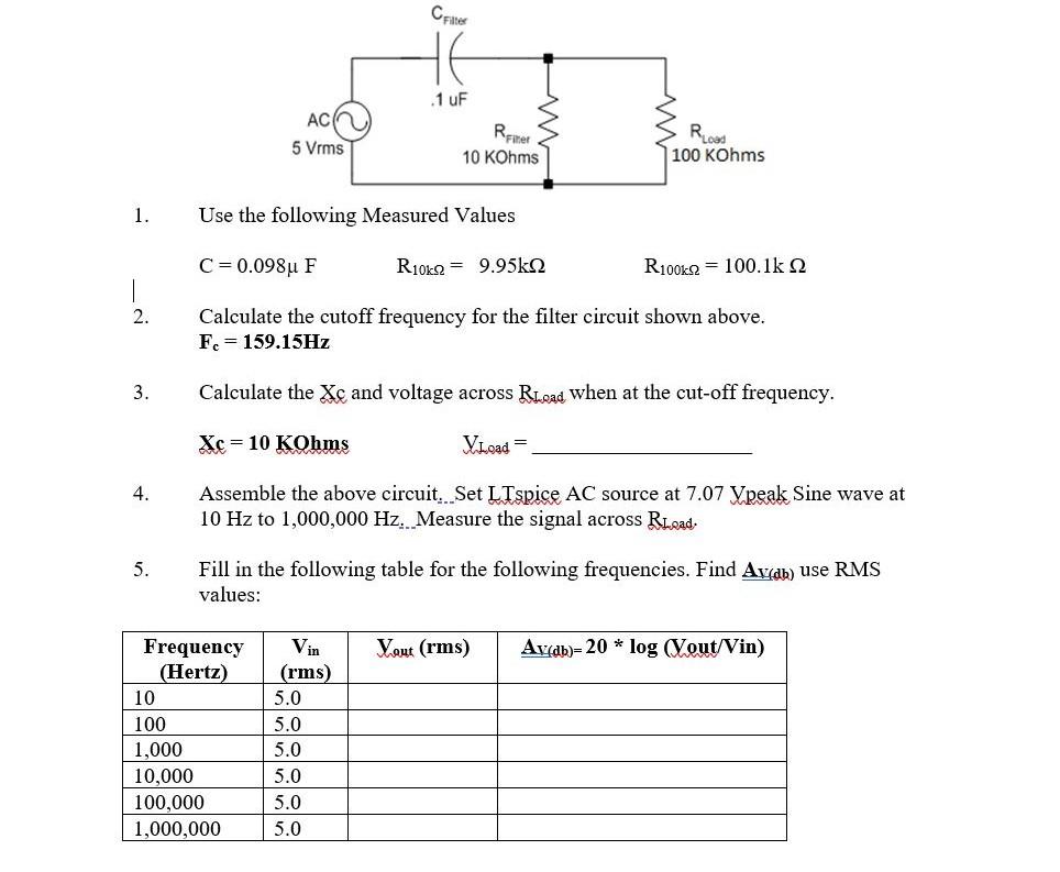 Solved Files .1 uF AC 5 Vrms Reiner 10 KOhms Ross 100 KOhms | Chegg.com