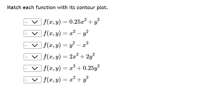 Solved c. d.a. b.Match each function with its contour plot. | Chegg.com
