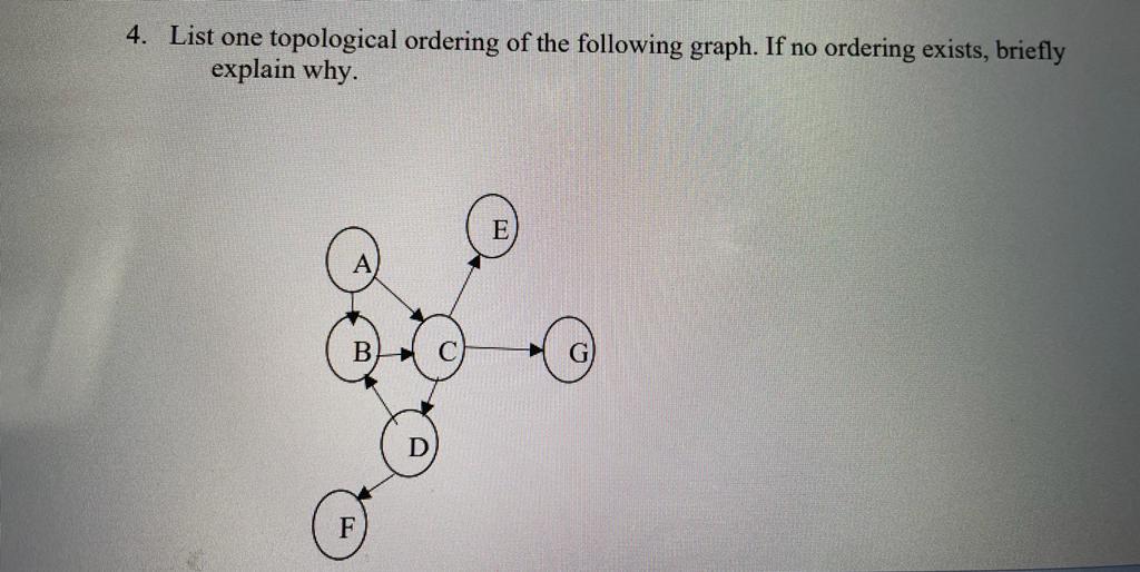 Solved 4. List one topological ordering of the following | Chegg.com Solved 4. List one topological ordering of the following | Chegg.com