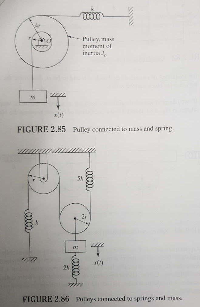Solved 2.47–2.48 Derive the equation of motion using the | Chegg.com