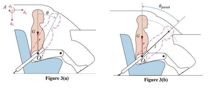 Solved In a study of head injury against the instrument | Chegg.com