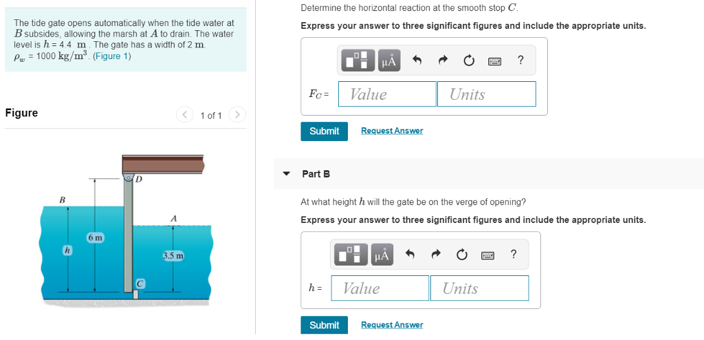 Solved Determine the horizontal reaction at the smooth stop | Chegg.com