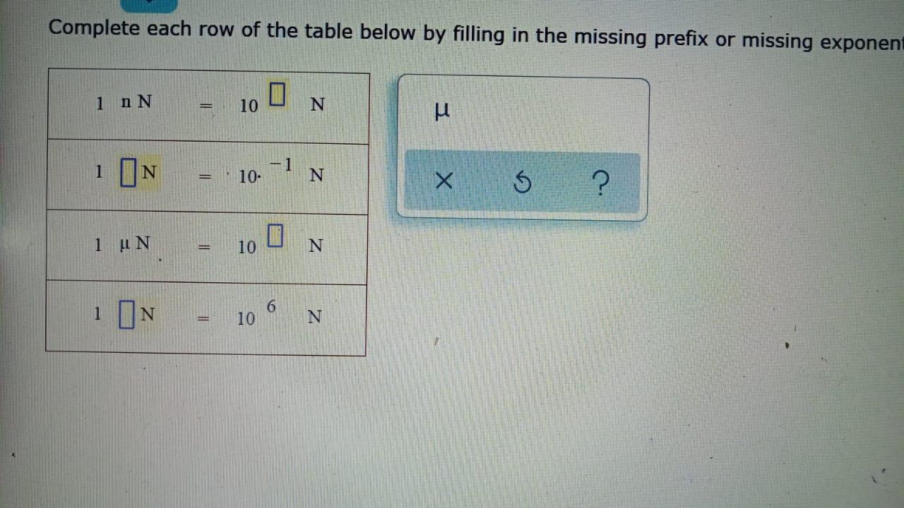 Solved Complete each row of the table below by filling in | Chegg.com