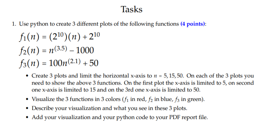 Solved Tasks = 1. Use python to create 3 different plots of | Chegg.com