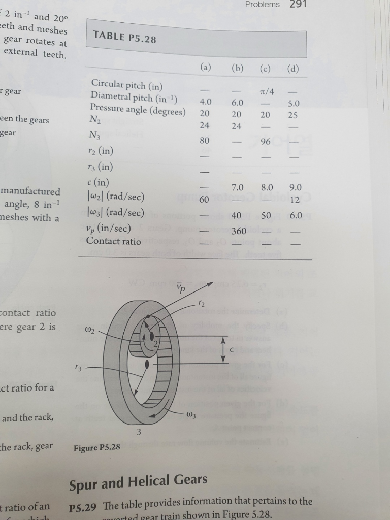 Solved P5.12 (e) the base circle diameter of gear A P5.8. | Chegg.com