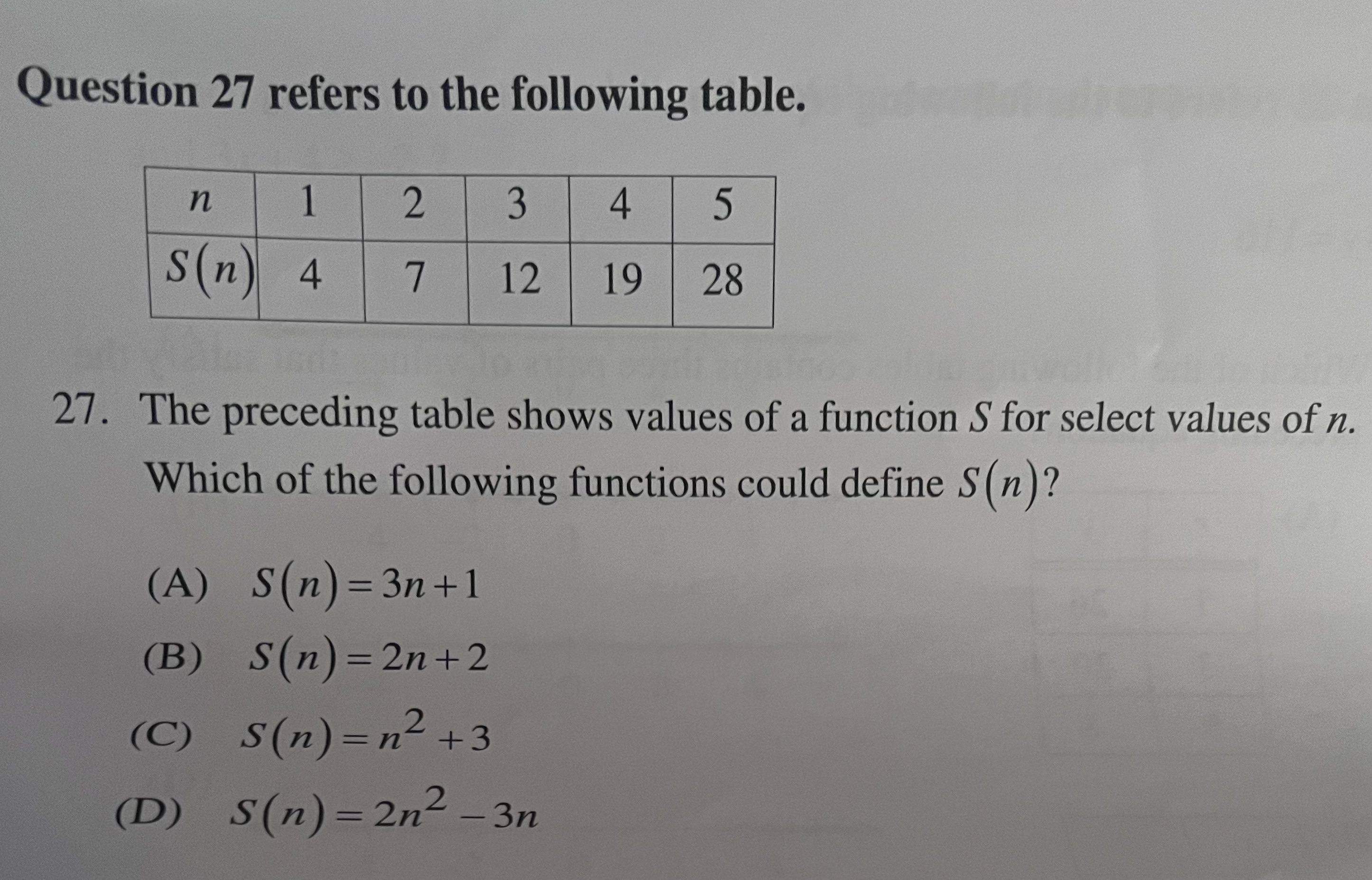 Solved 9. Which graph shows the solution set of the compound | Chegg.com