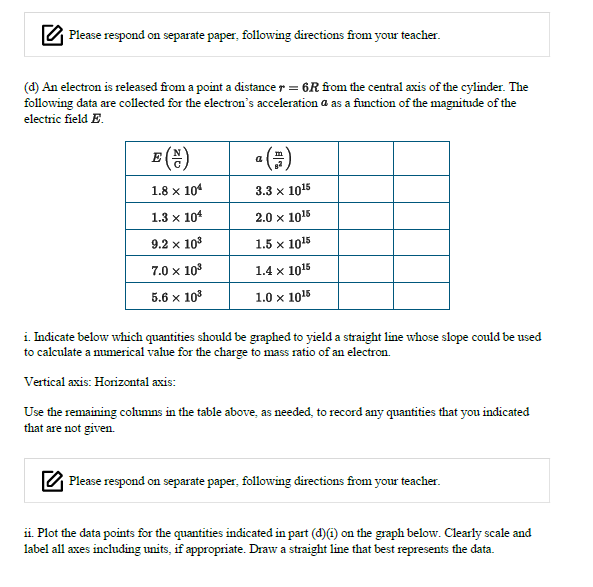 Solved Just answer Part C, D and E plz. Part A and B already | Chegg.com