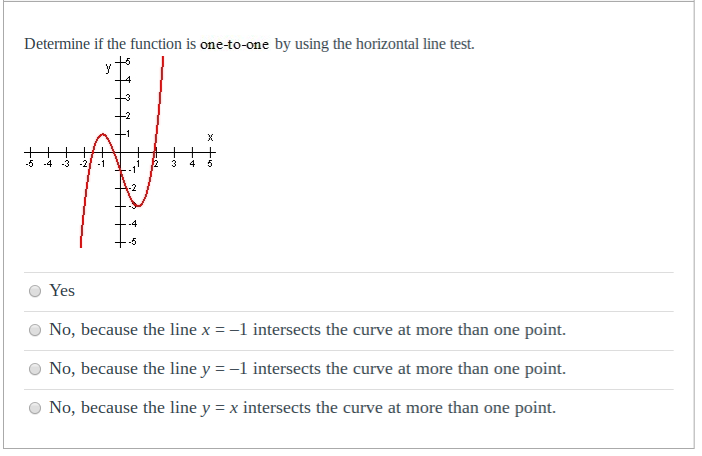Solved Determine if the function is one-to-one by using the | Chegg.com