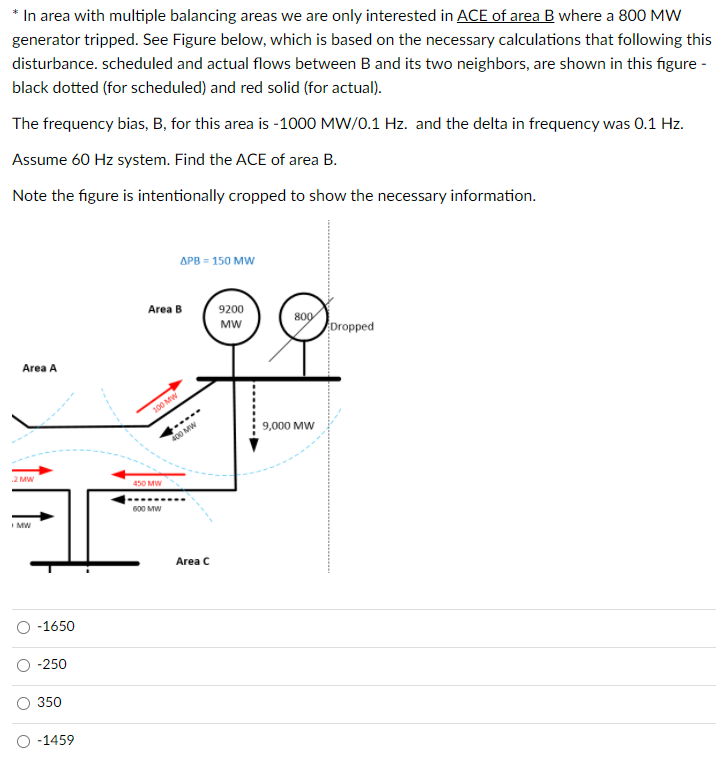 Solved In area with multiple balancing areas we are only | Chegg.com