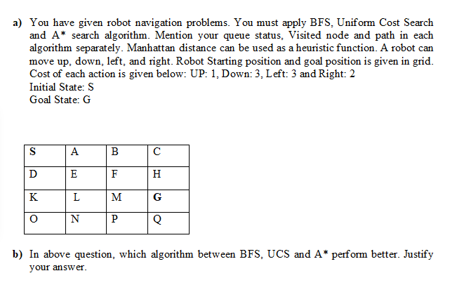 a) You have given robot navigation problems. You must | Chegg.com