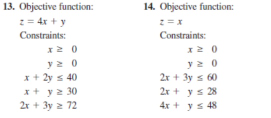 Solved Find The Minimum And Maximum Values Of The Objective