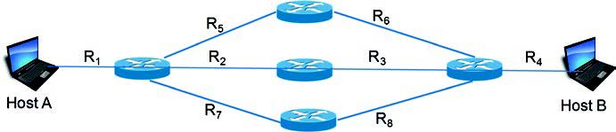 Solved Assuming host A is transferring a large file to host | Chegg.com