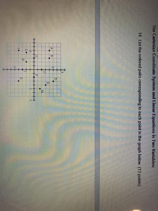 Solved The Cartesian Coordinate System and Linear Equations | Chegg.com