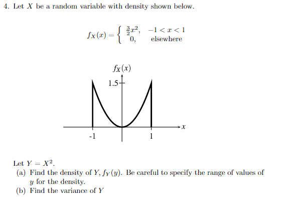 Solved 4. Let X be a random variable with density shown | Chegg.com