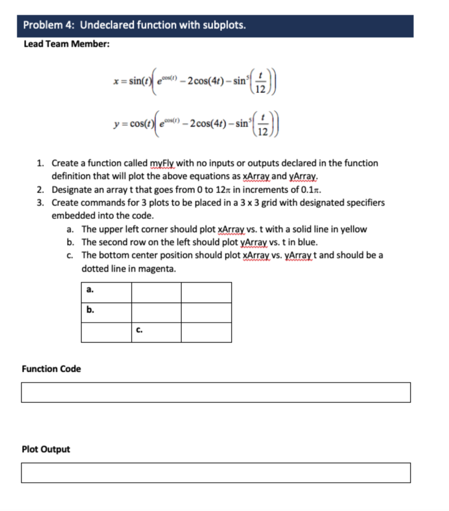 Solved Problem 4: Undeclared function with subplots. Lead | Chegg.com