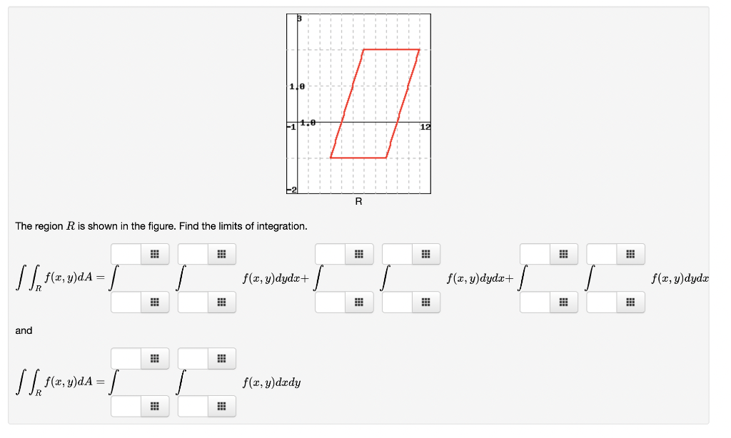 Solved The region R is shown in the figure. Find the limits | Chegg.com