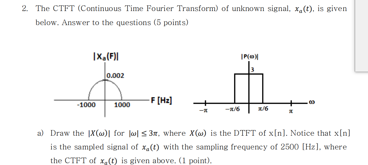 Solved 2. The CTFT (Continuous Time Fourier Transform) of | Chegg.com