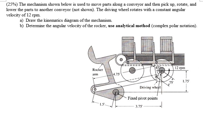 Solved (2590) The mechanism shown below is used to move | Chegg.com