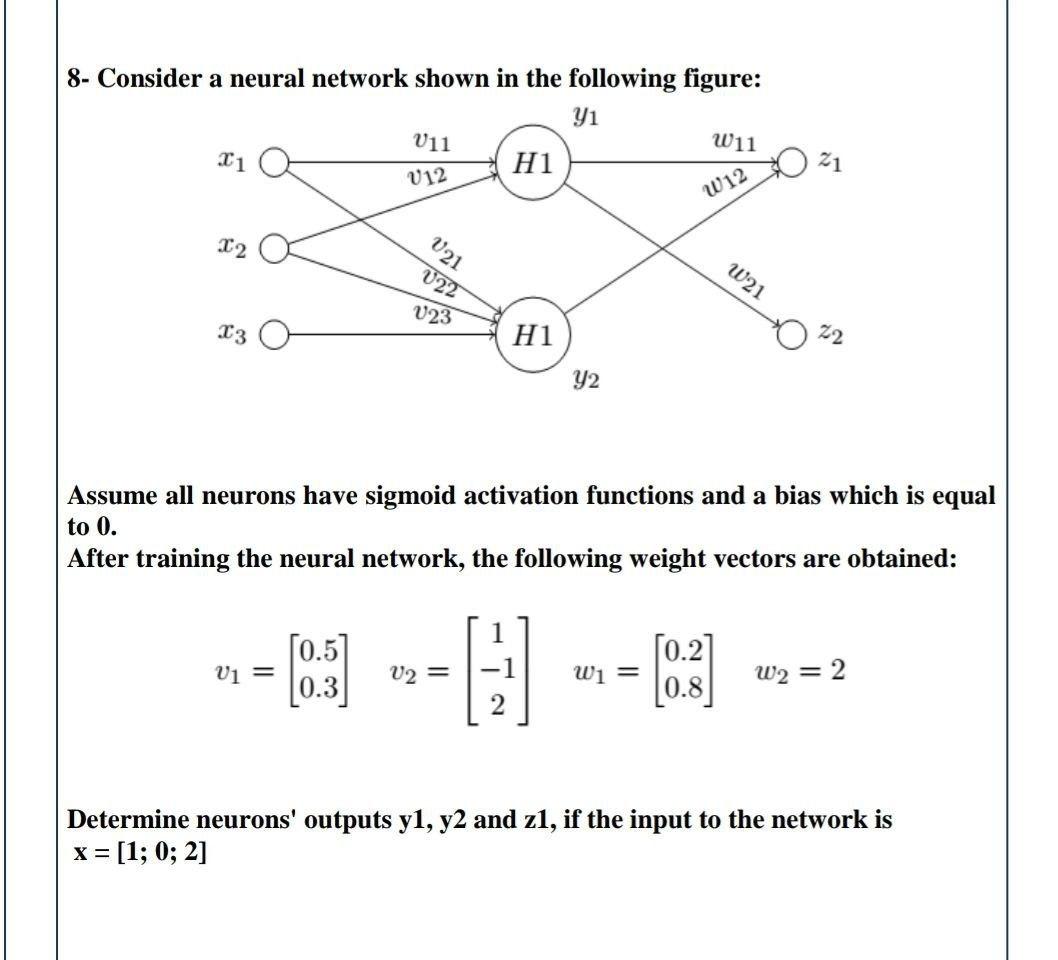 Solved 8- Consider a neural network shown in the following | Chegg.com