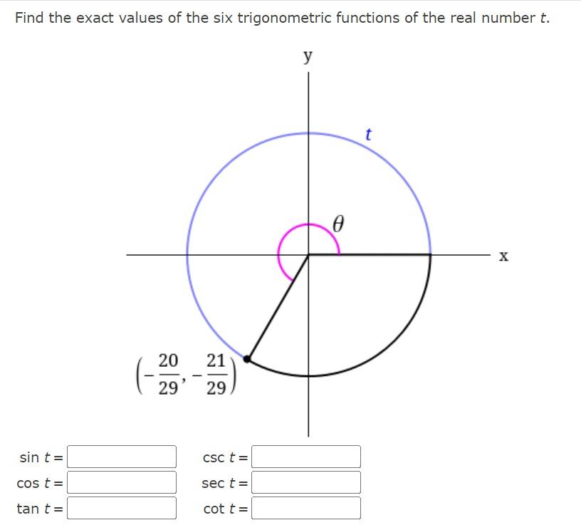 Solved Find the exact values of the six trigonometric | Chegg.com