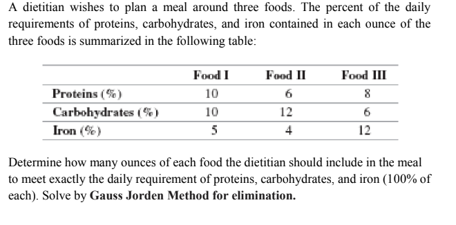 Solved A dietitian wishes to plan a meal around three foods. | Chegg.com