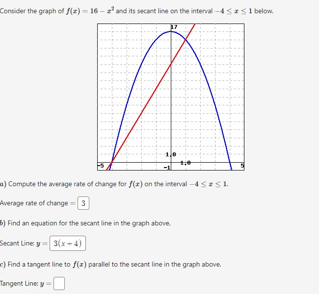 Solved Consider the graph of f(x)=16−x2 and its secant line | Chegg.com