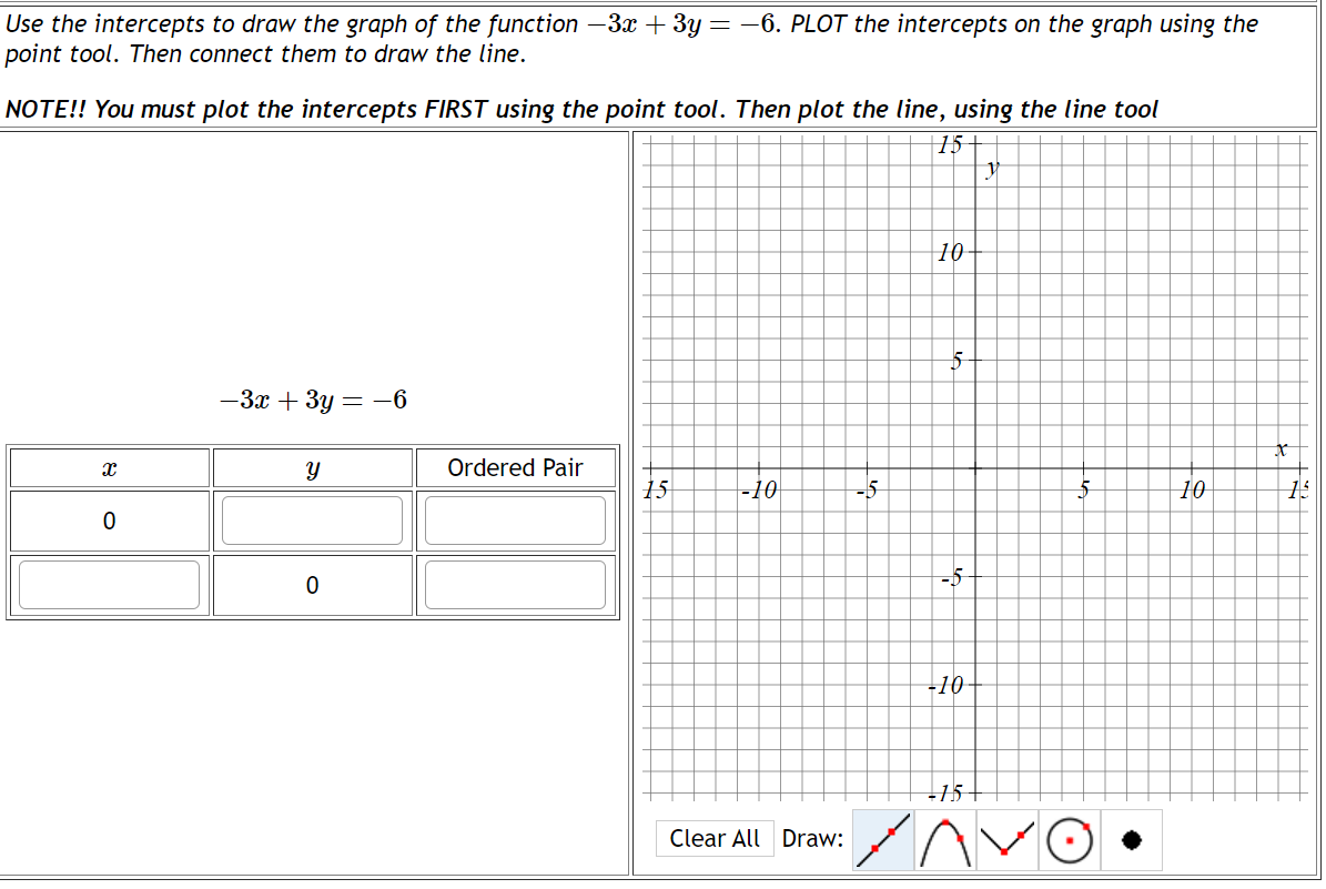 Solved Use the intercepts to draw the graph of the function | Chegg.com